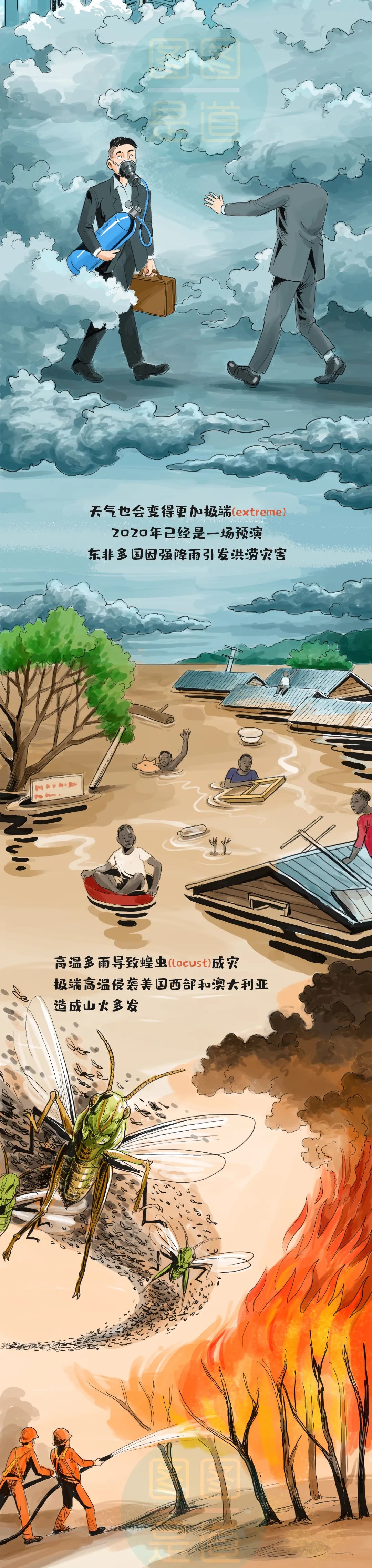 Carbon neutral, this set of cartoons is too vivid - iNEWS