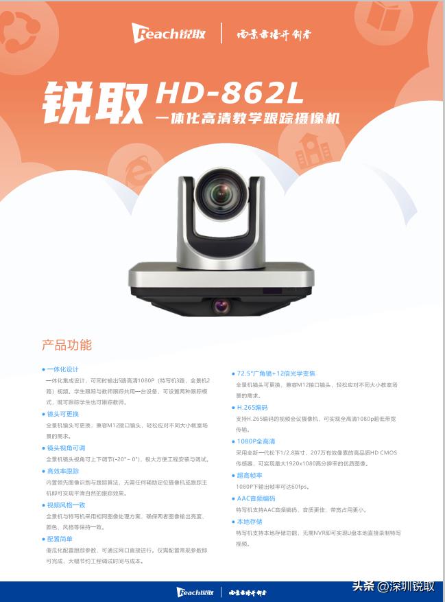 Sharp information: What are the classifications of cameras in the ...