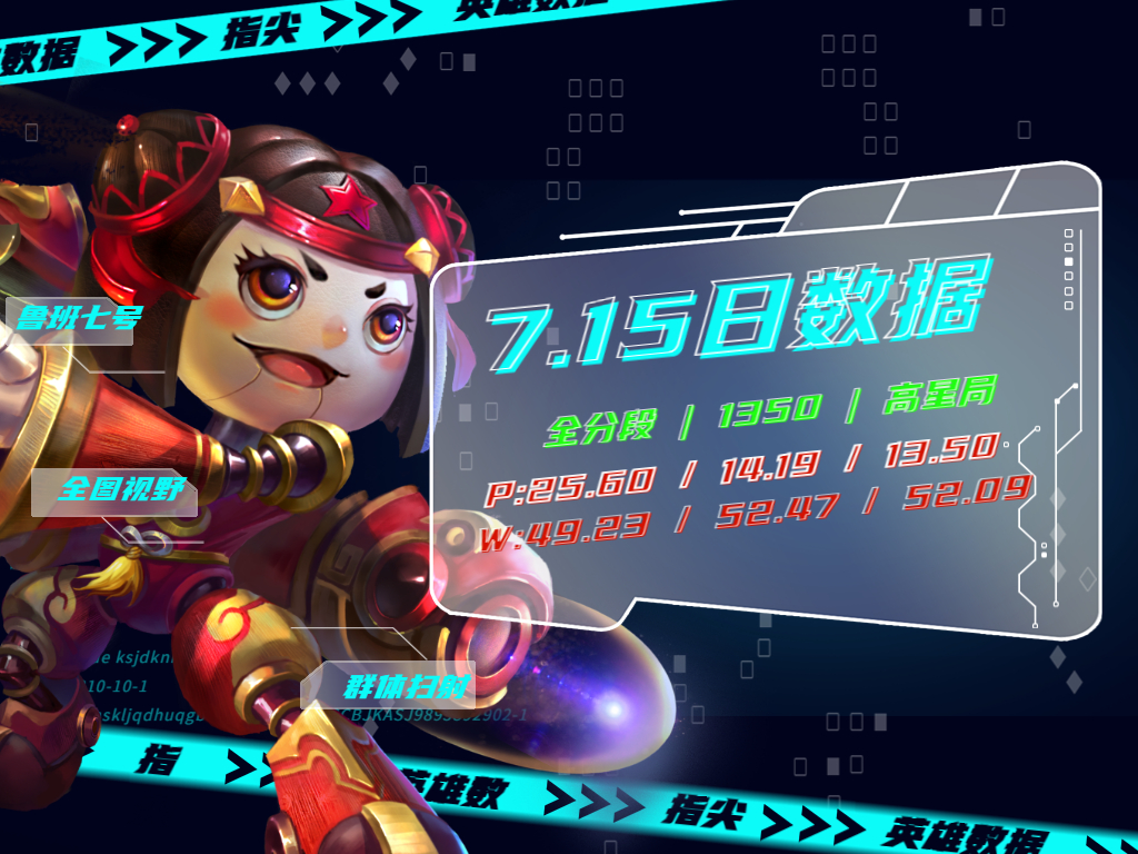 Luban No. 7, which has a full view of the map, did not take off as ...