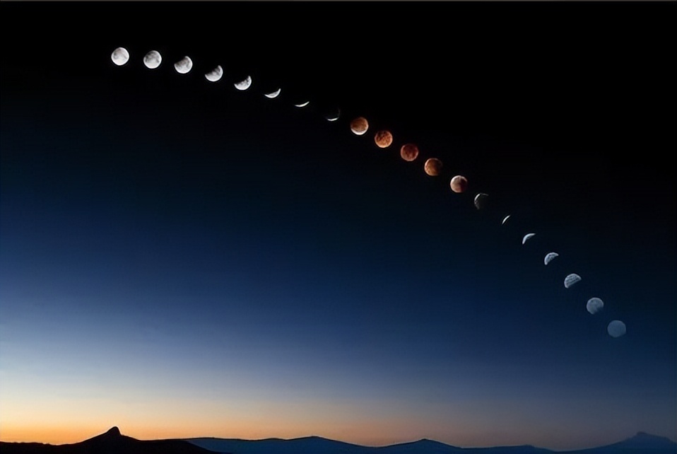 Why don't lunar eclipses happen every month? Which of the three ...
