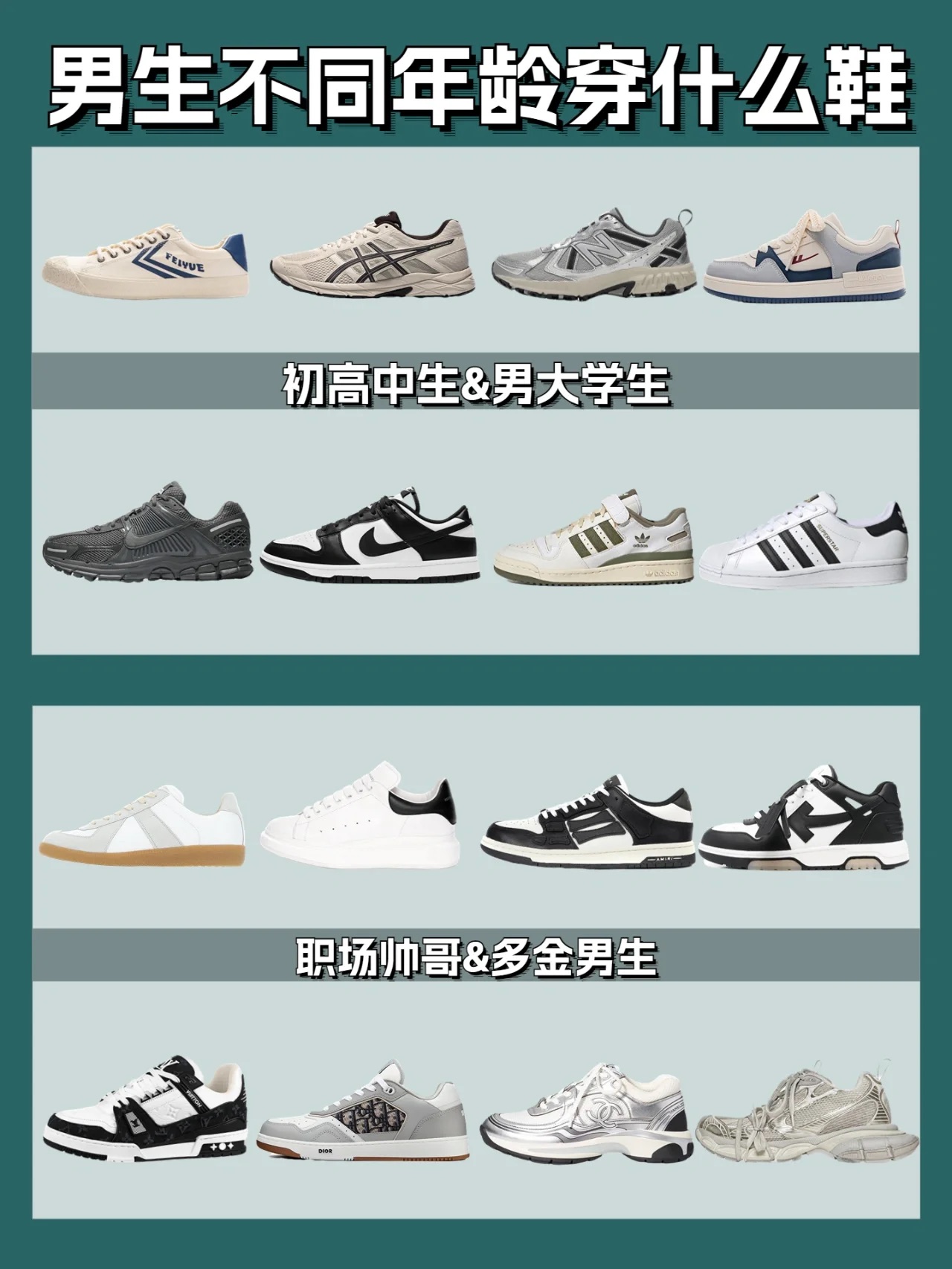 Look at the shoes first? What shoes do boys wear at different ages - iNEWS