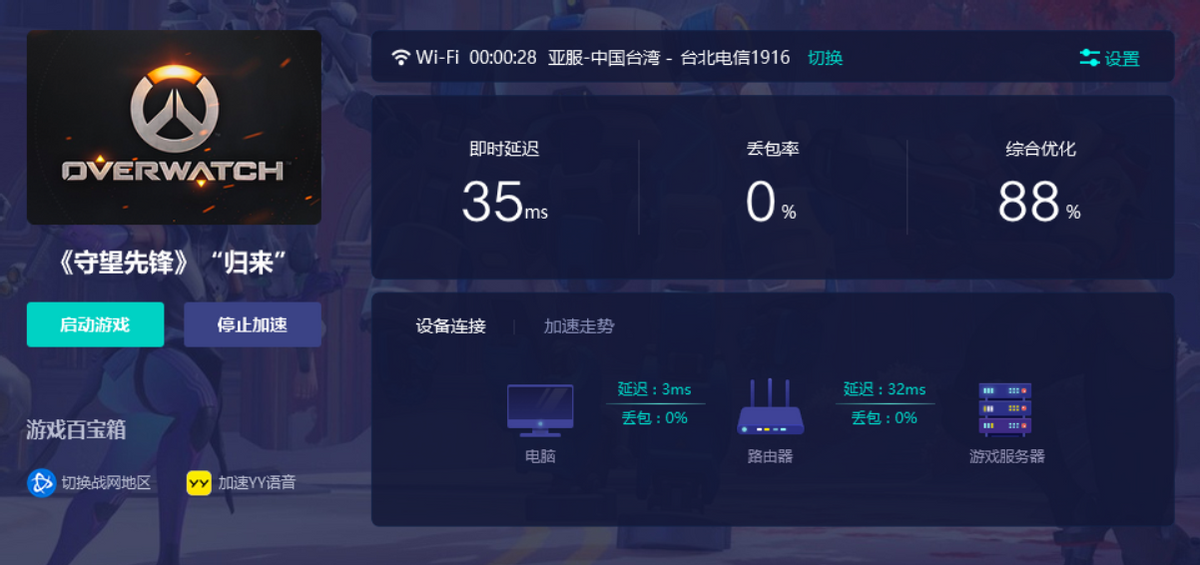 How to solve the long queue in Overwatch 2?Solve problems easily in one ...