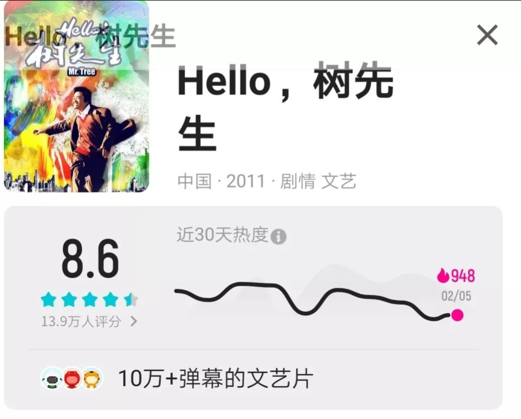 Brush again "Hello!"Mr. Tree" understands that the adult world is ...