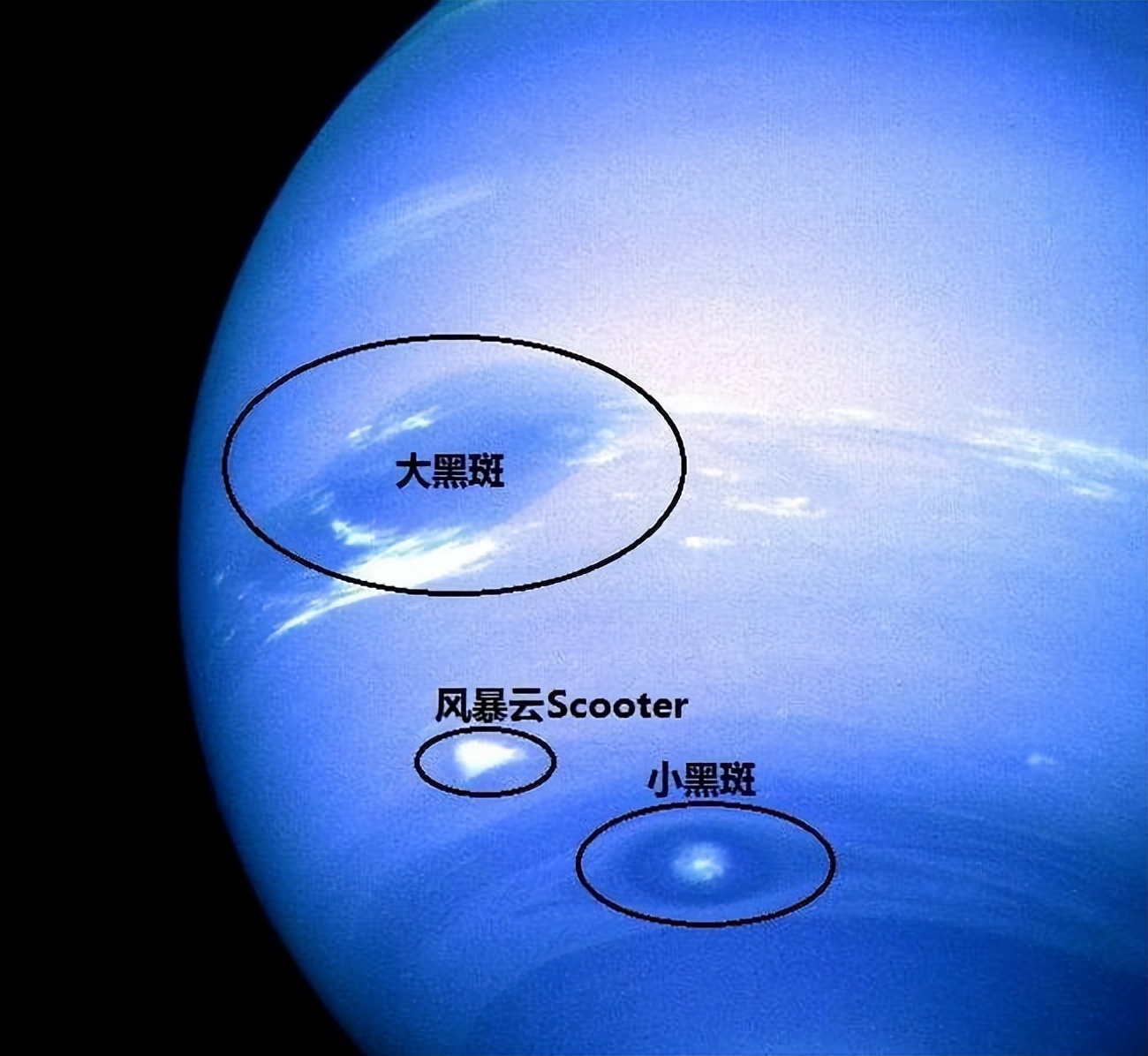 Distant "ice giant" Neptune - iMedia