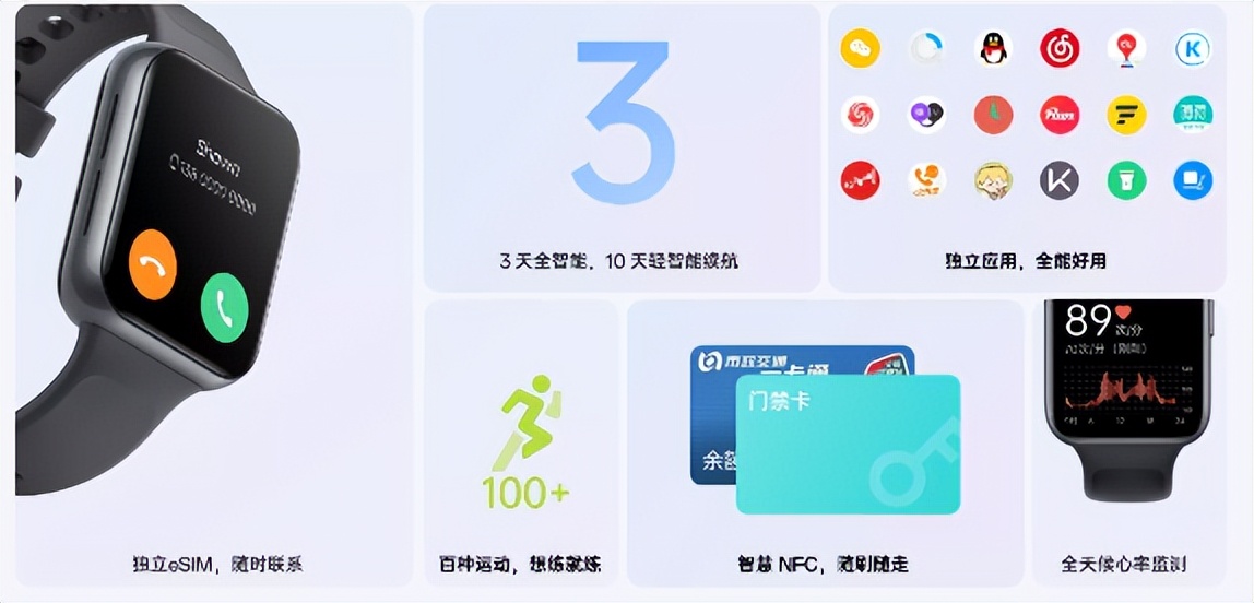 A smart watch worth around 1,000 yuan!OPPO Watch SE Releases New Colors ...