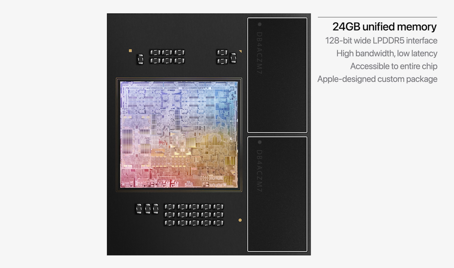 Built-in M2 chip, Apple's new notebook released - iNEWS