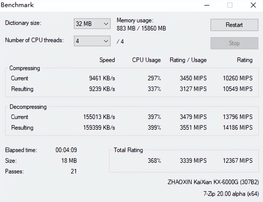 Zhaoxin's domestic 4-core processor KX-6000G is exposed, and ...