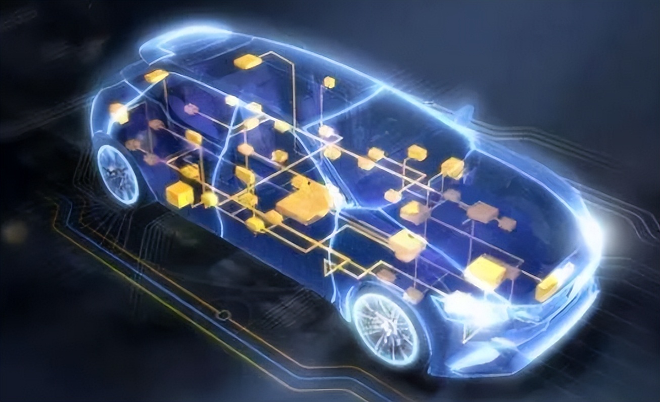 Where are thousands of automotive chips installed? - iMedia