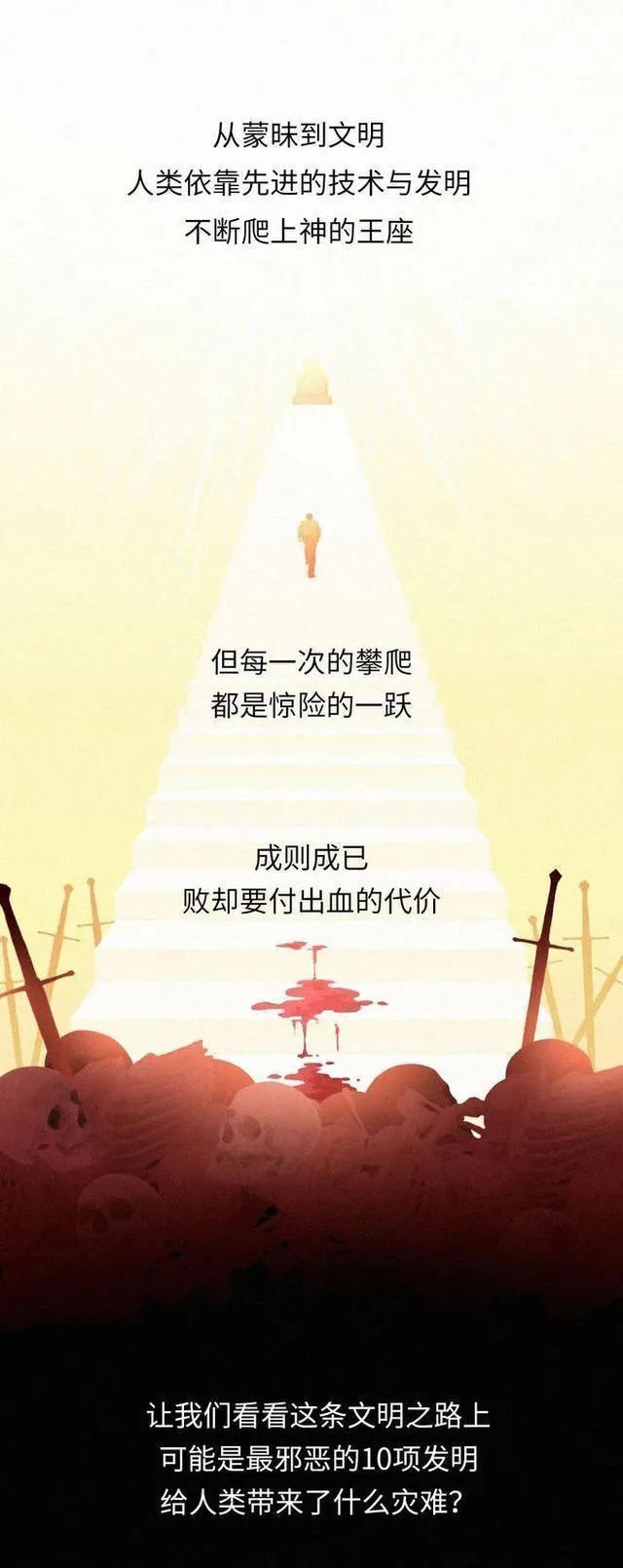 10 "evil" inventions in human history, let's see how many you know - iNEWS