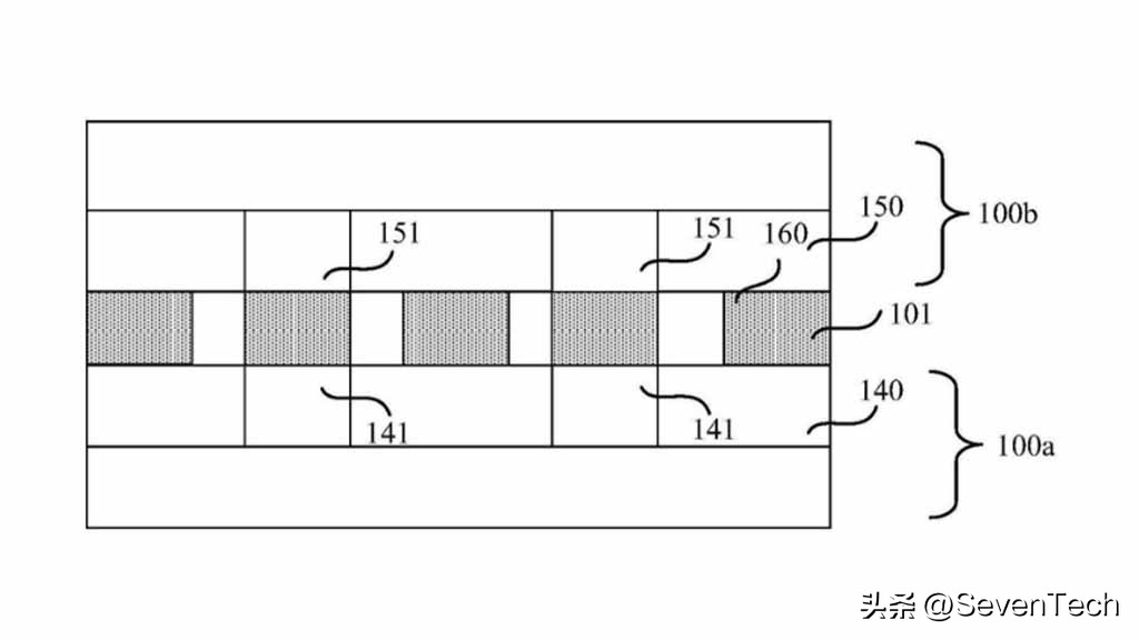 Huawei announced a new patent for chip stacking technology, two 14nm ...