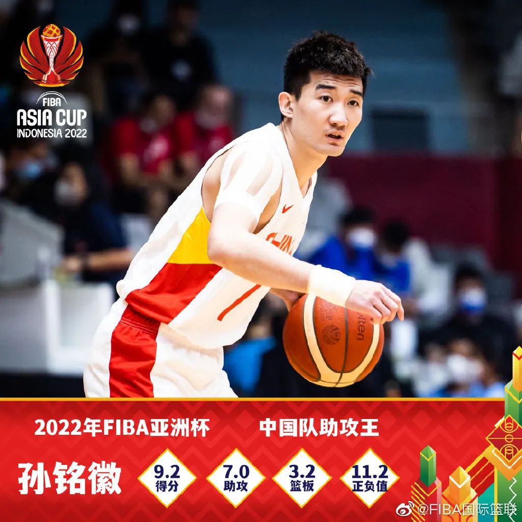 Stop yelling!7 assists per game!Asian Cup assists king!He is really the ...