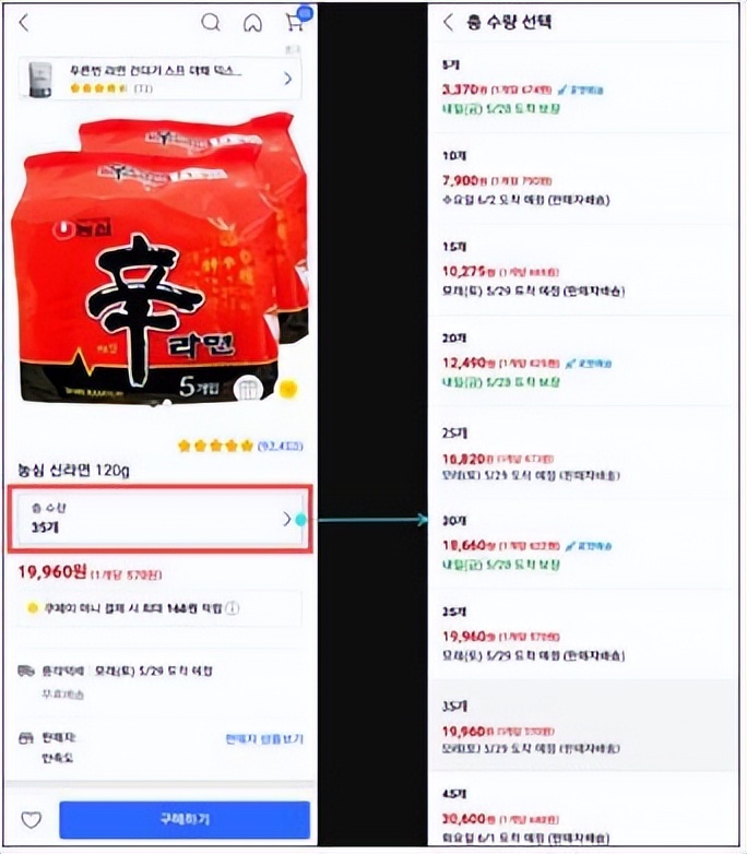 Coupang will adjust its operation mode on August 16. The conditions for ...