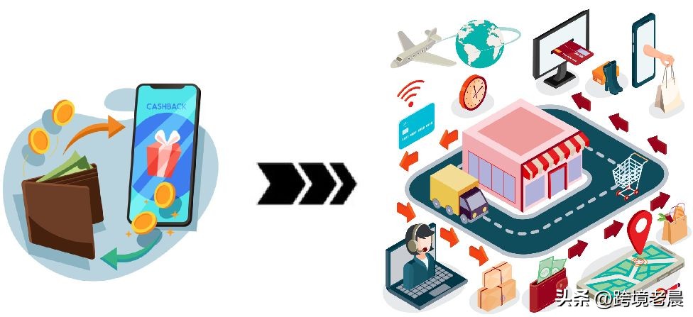 What are the advantages of an independent station compared to Amazon ...