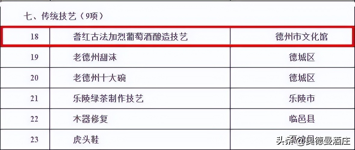 Qi Hong is here, the nobleman is here - iNEWS