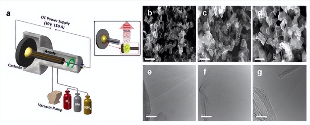 Oxidation Behavior of Glass-SiB6 Coating at 1573K - iNEWS