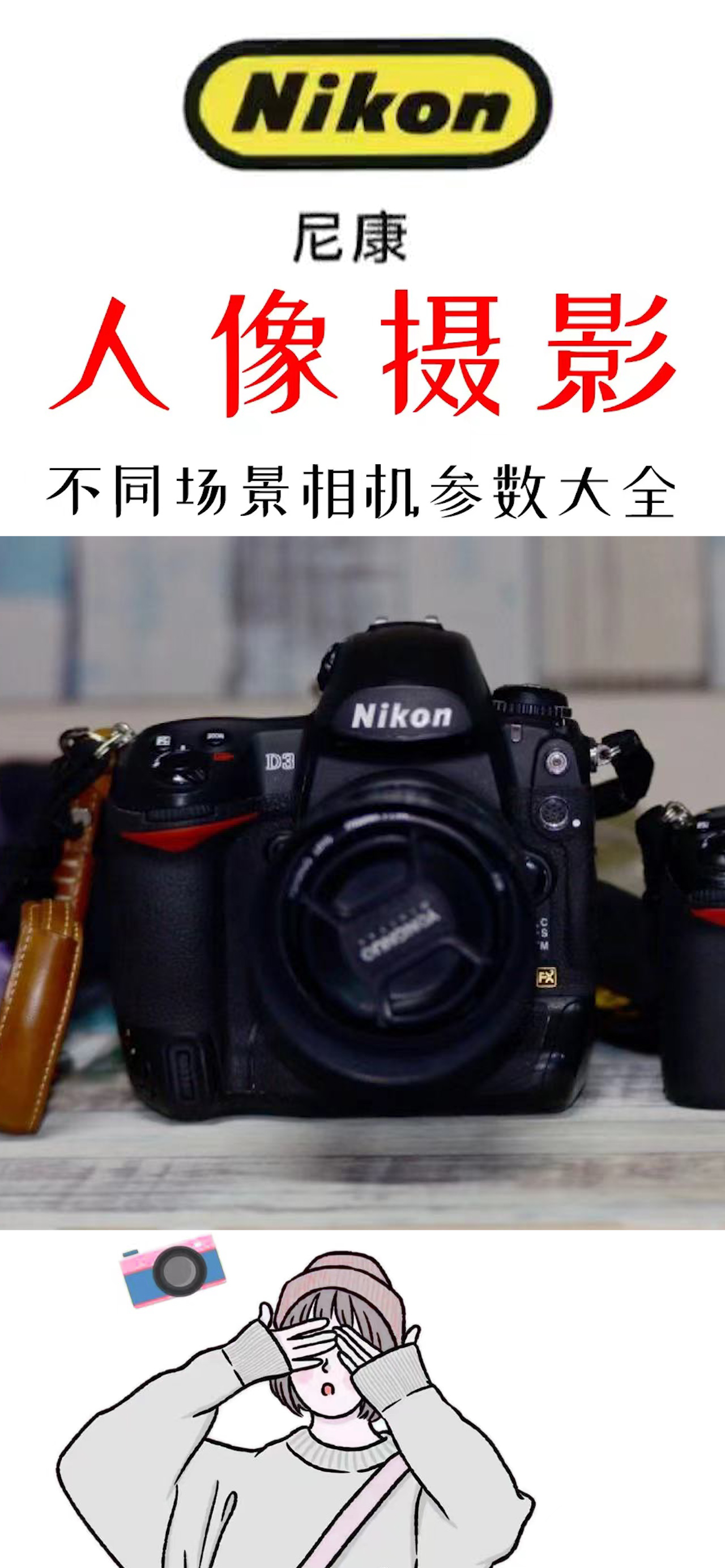 Nikon portrait camera parameter list - iNEWS