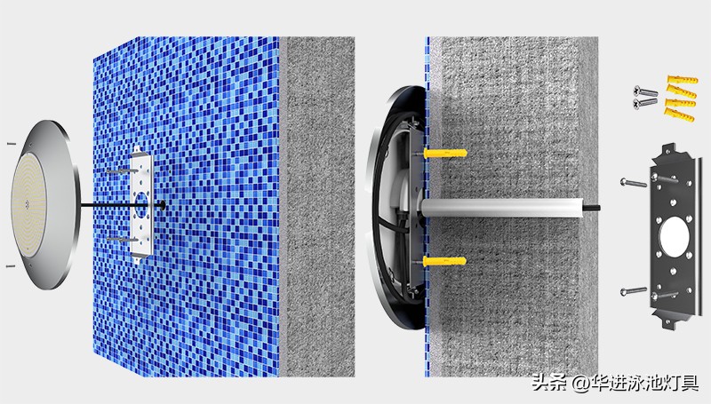 How to wire and install underwater swimming pool wall lights?Five easy ...