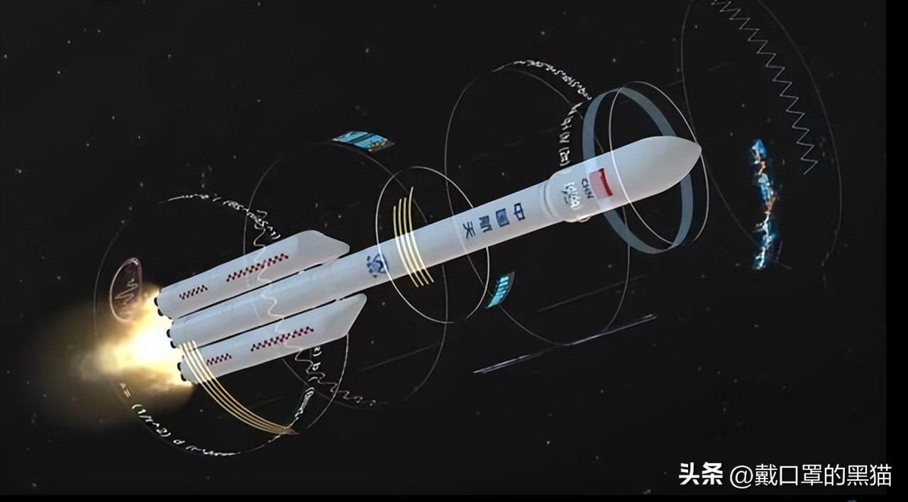 It is difficult for the United States to return to the moon. What is ...