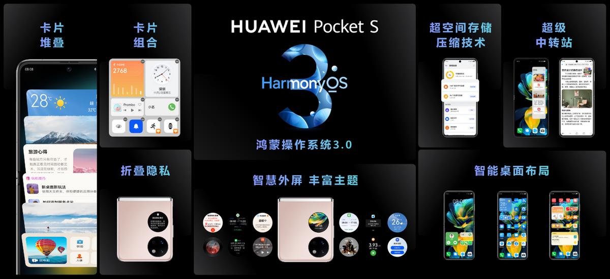 In the palm of your hand, fashion goes with you, Huawei releases a new ...