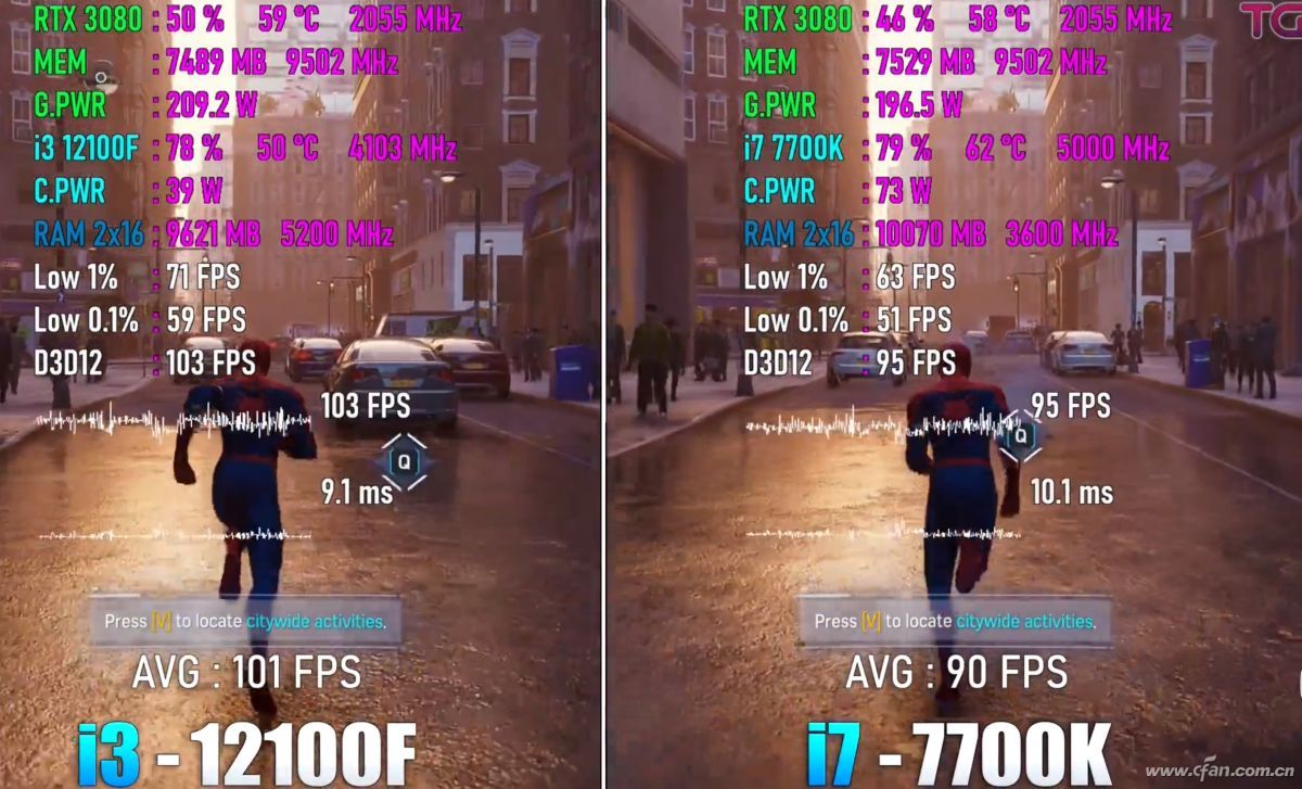 Is Lian Po still able to eat when he is old?i3-12100F vs i7-7700K ...