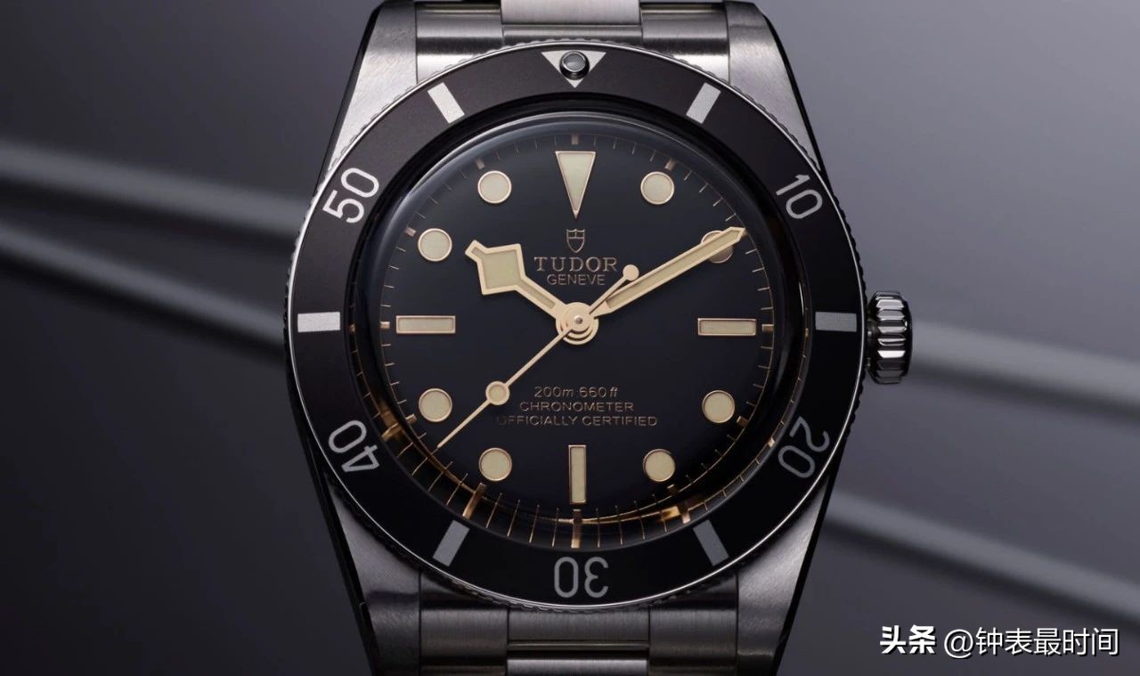 Is your waterproof watch a diving watch? Compliance with the ISO 6425 ...