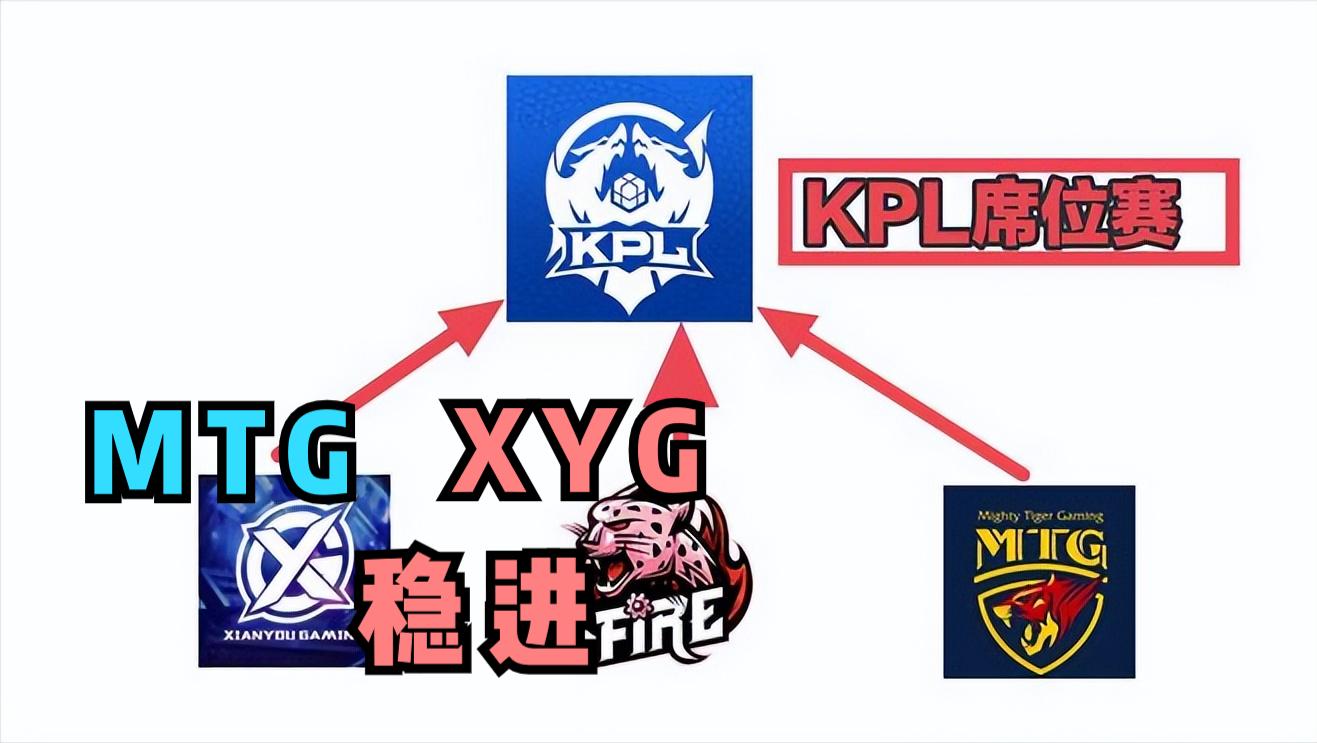 The K A champion and runner-up are not eligible to enter the KPL seat match!MTG return is ...