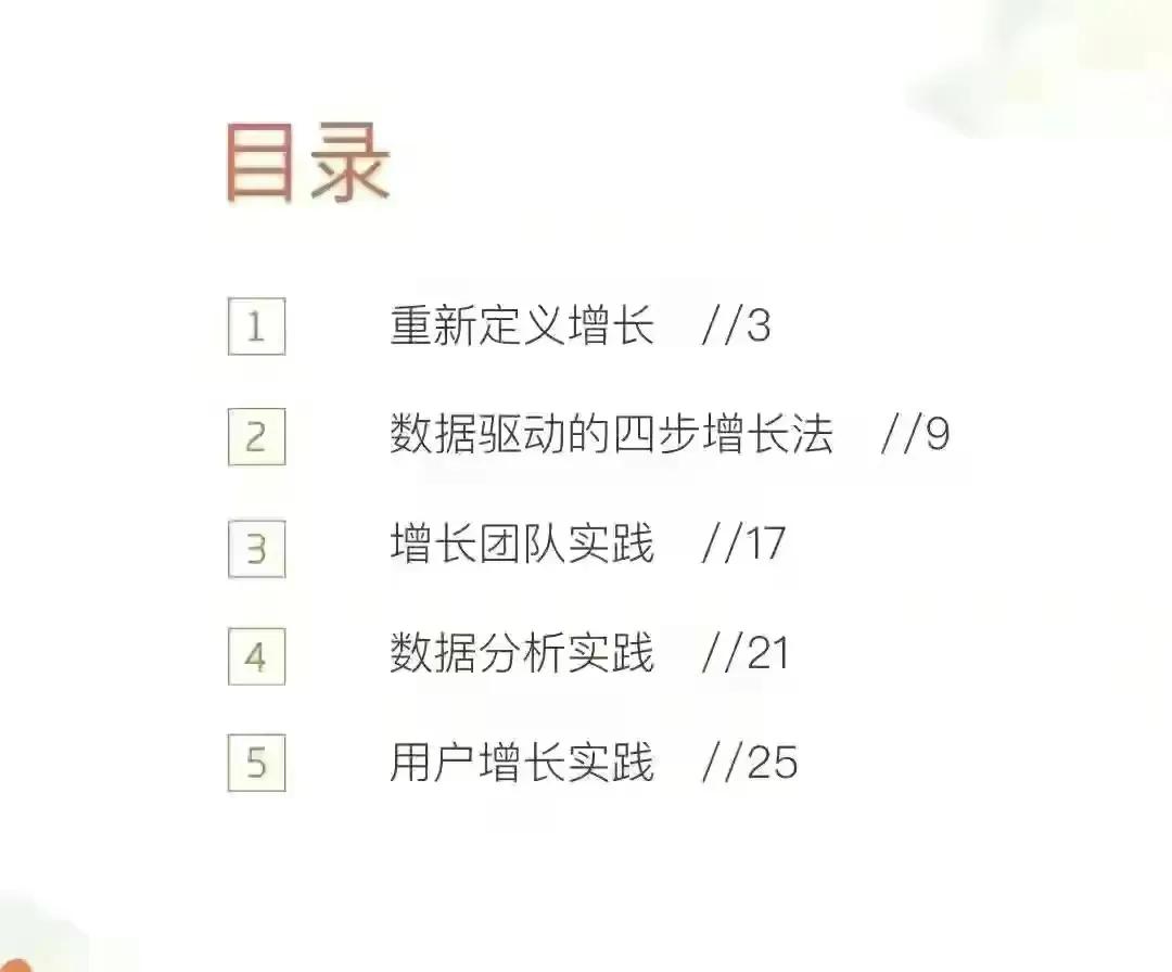 21 growth fission models that chief growth officers must know - iMedia