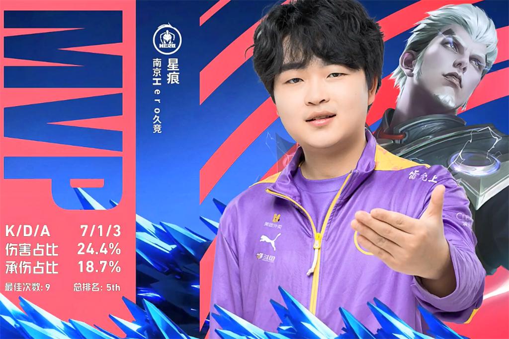 Hero主場戰勝RW俠，終結對手七連勝，上野包攬三局MVP - 頭條匯