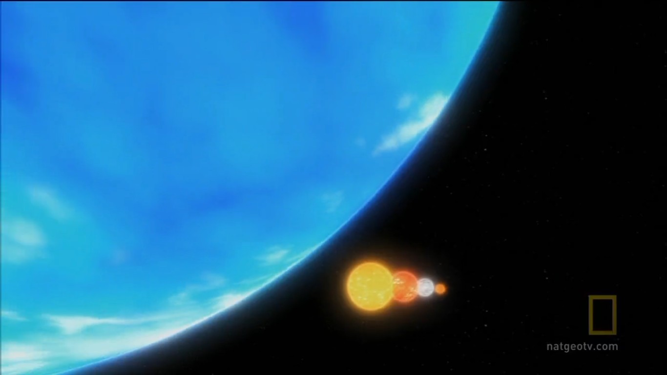 Life on Earth would be impossible if the sun turned into a blue dwarf ...