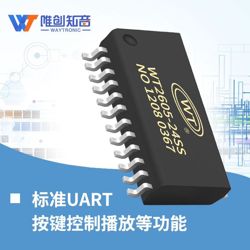 Treadmill Bluetooth audio chip, Bluetooth music transmission IC solution, WT2605 - iNEWS