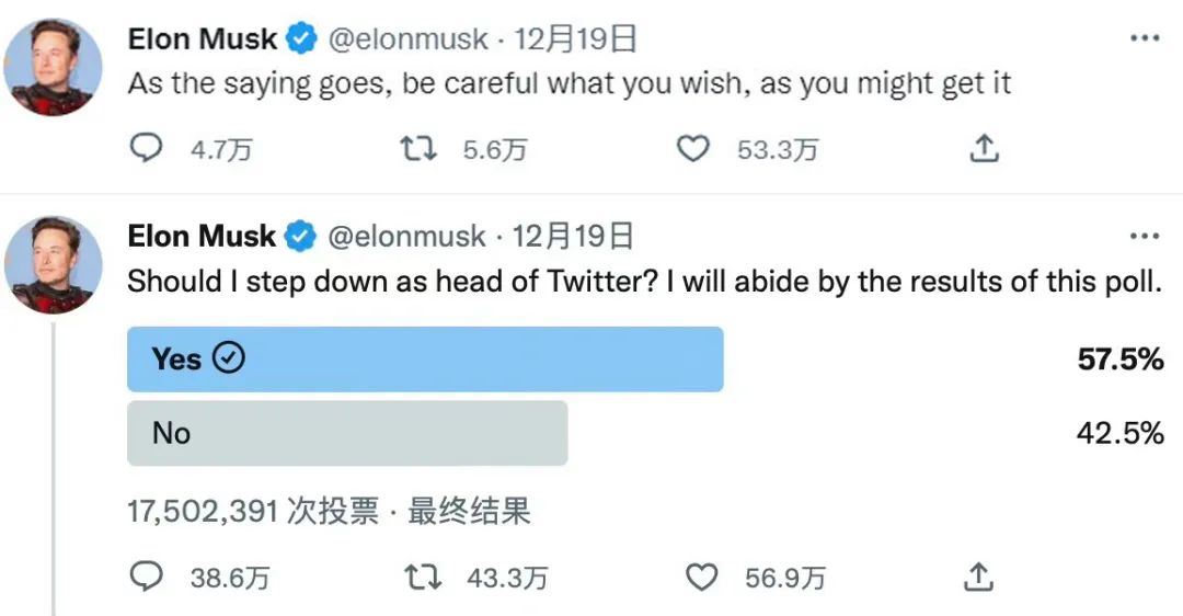 Musk stepping down as Twitter CEO?Who is for who is against! - iNEWS