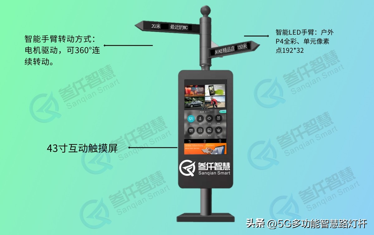 What is the smart navigation pillar? - iMedia