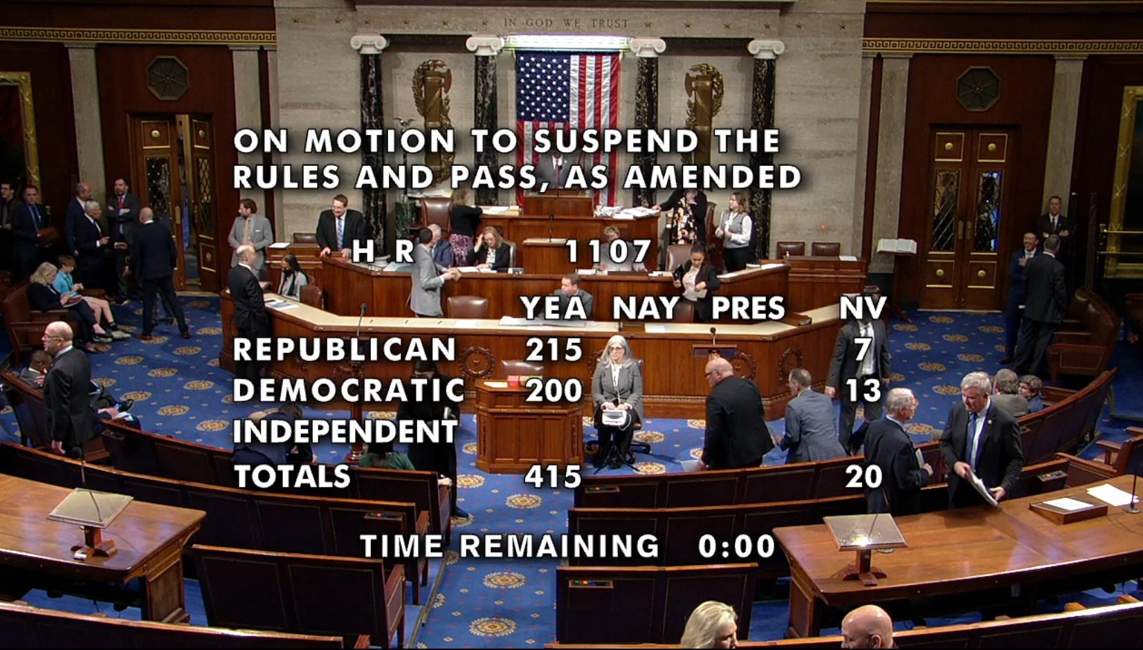 415:0 One-sided vote passed: China is a developed country, what kind of ...