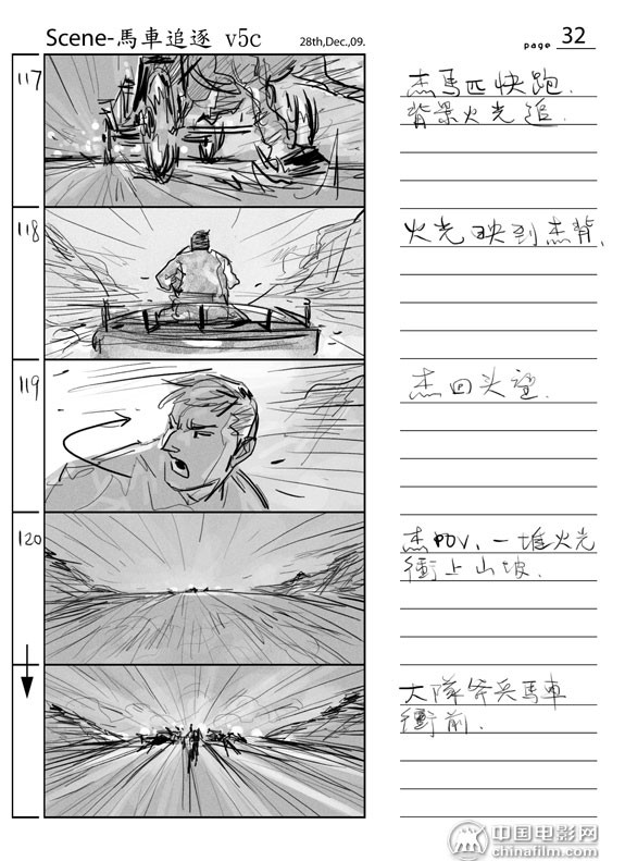 What is a movie storyboard?Look at the director's pre-conceived big ...