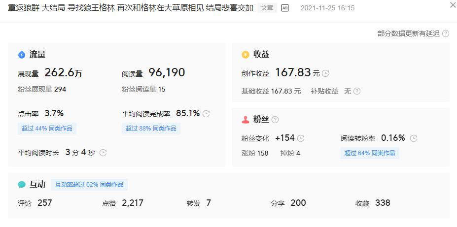 The legendary story "Return to the Wolves" is full of emotion. Is the ...