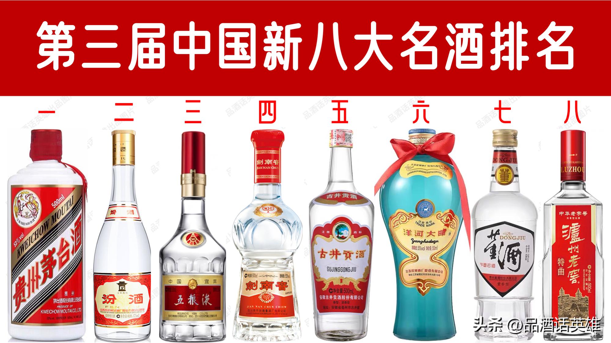 China's four famous wines, the old eight famous wines, the new eight ...