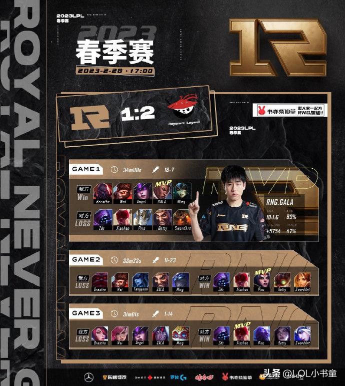 RNG wins the game and replaces players, and finally swallows the bitter ...