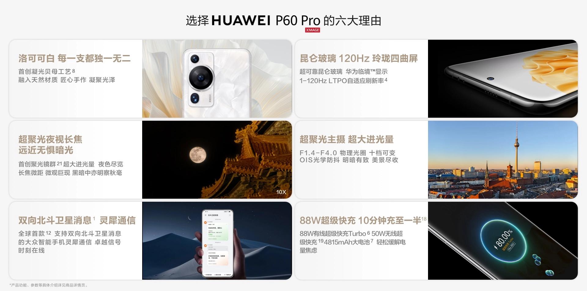 What kind of CPU does Huawei P60 series use? - iMedia