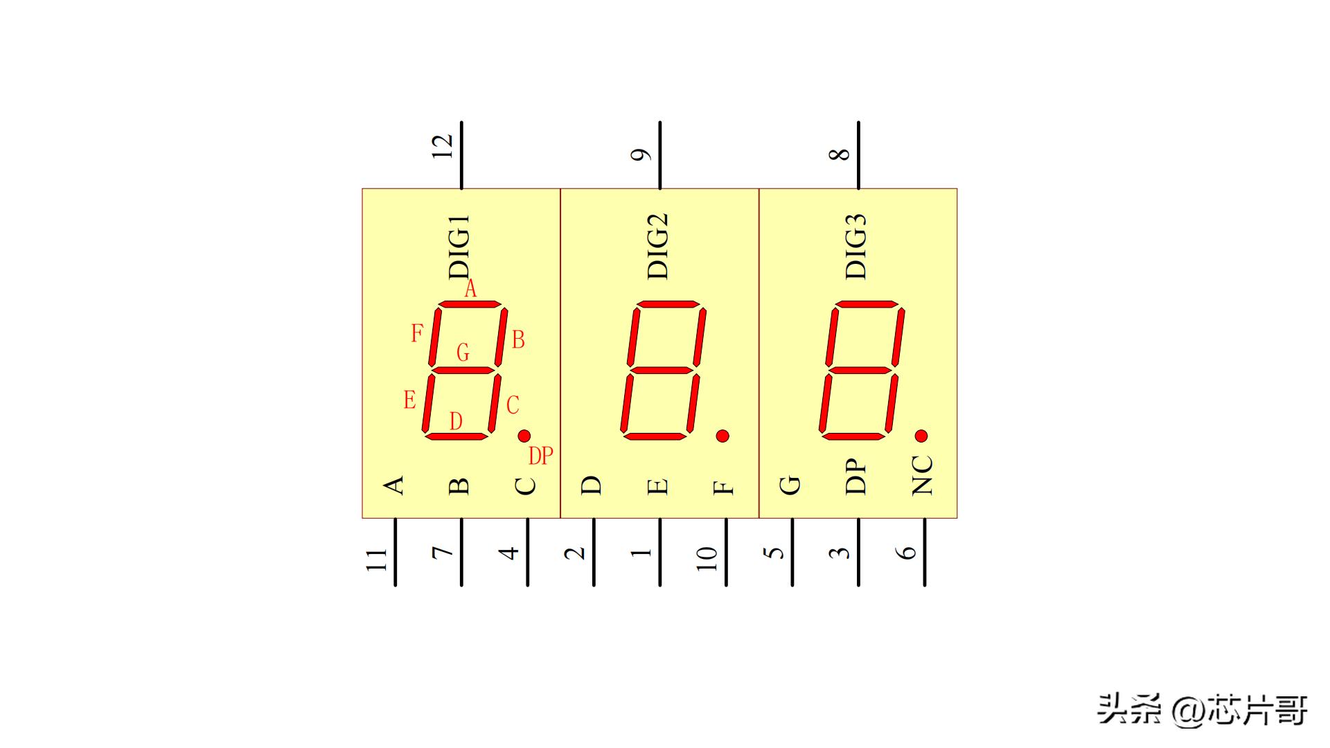 Summary of 4 circuit characteristics of LED digital tube - iNEWS