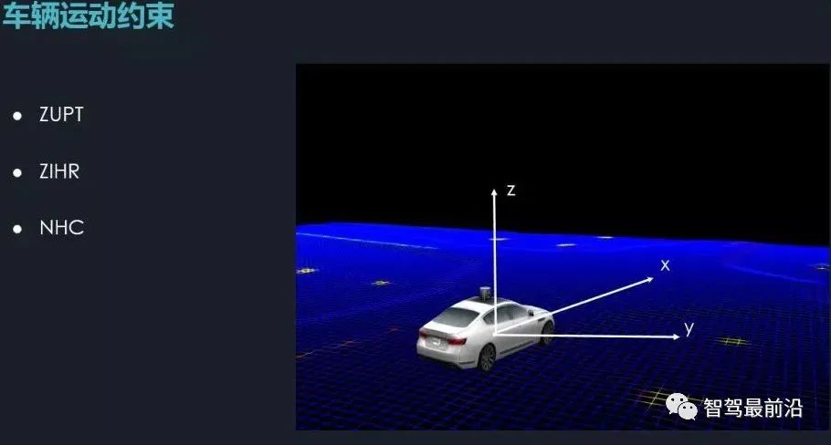 How to perform high-precision map positioning in complex environments ...