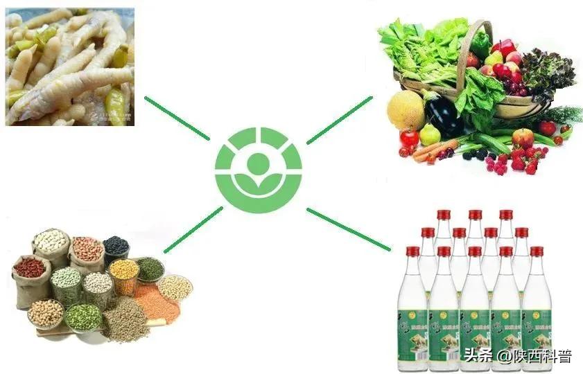 Do you dare to eat food that has been exposed to radioactive rays? - iNEWS