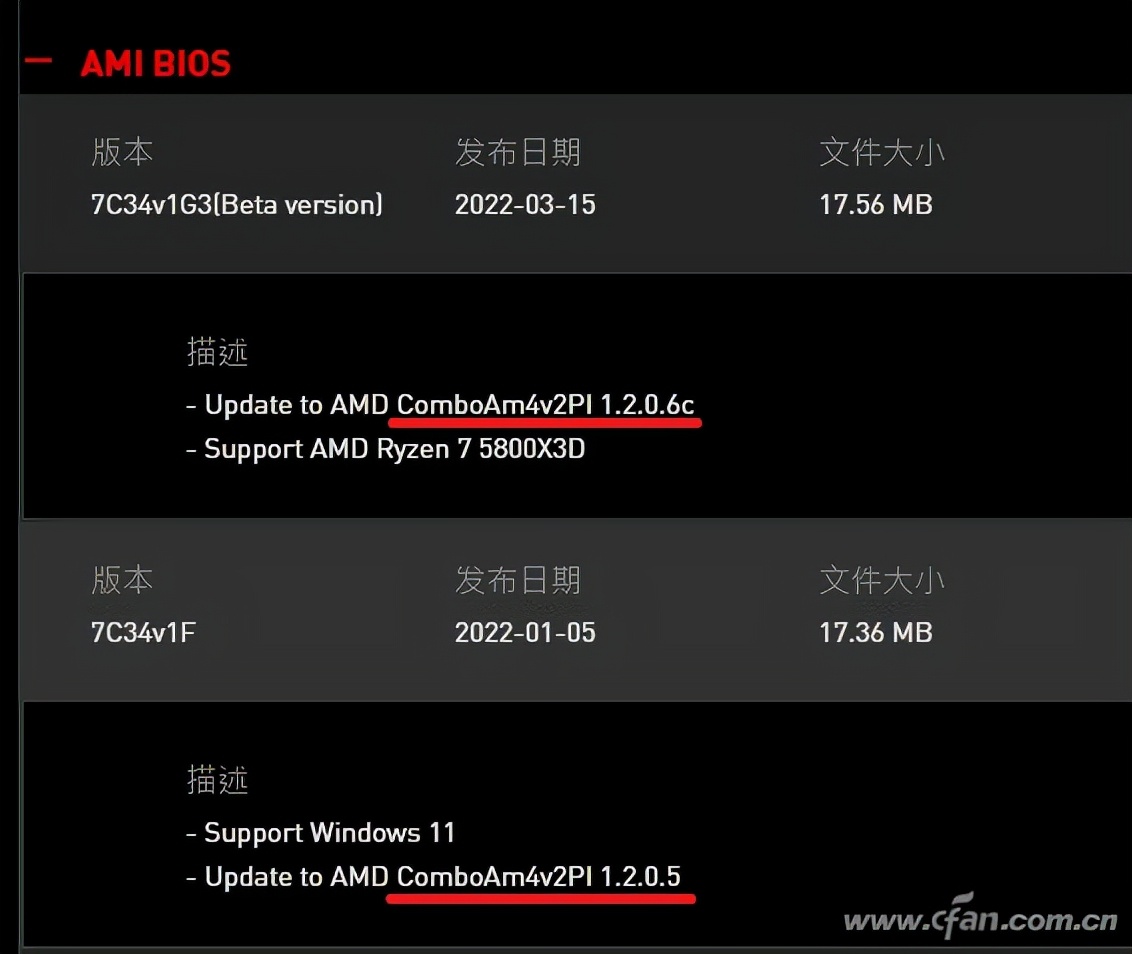 ASRock Released Another Batch Of BIOS Updates For X370 Boards With ...