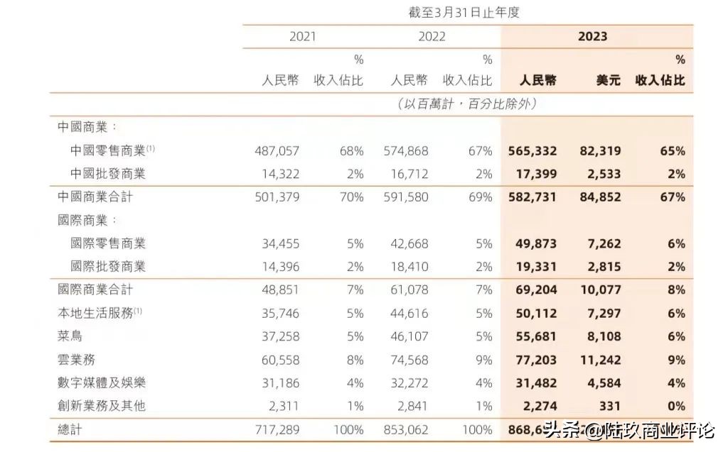 Jiang Fan became a partner and proved himself again - iNEWS