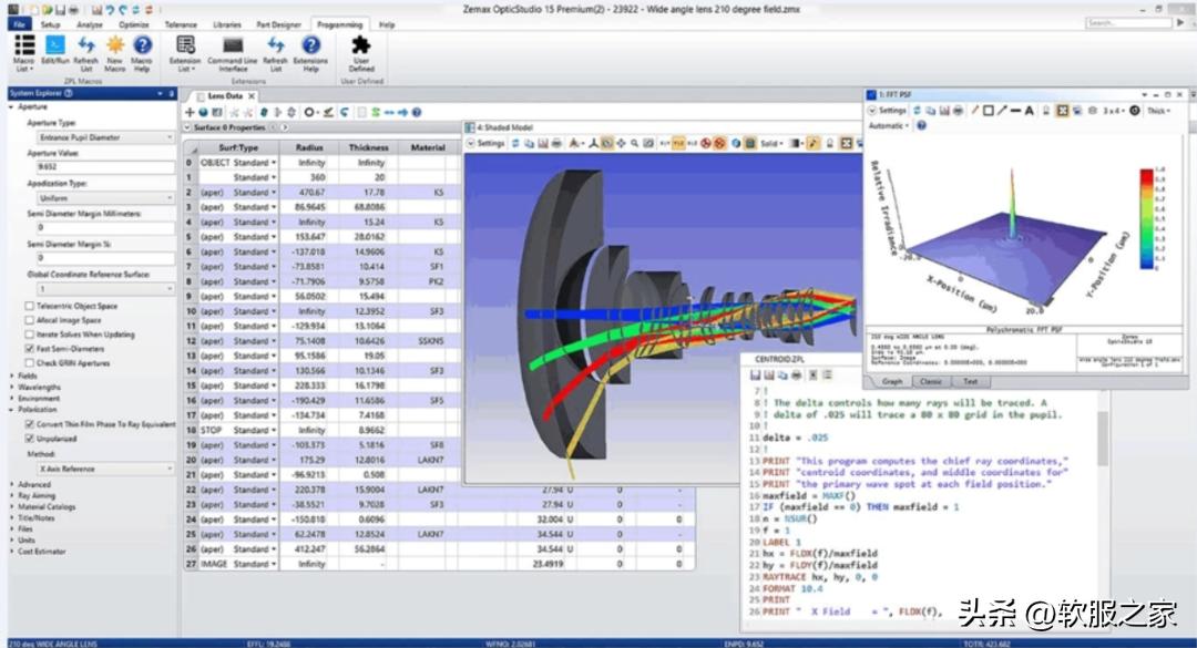 2022 Hot Optical Design and Analysis Software - iNEWS
