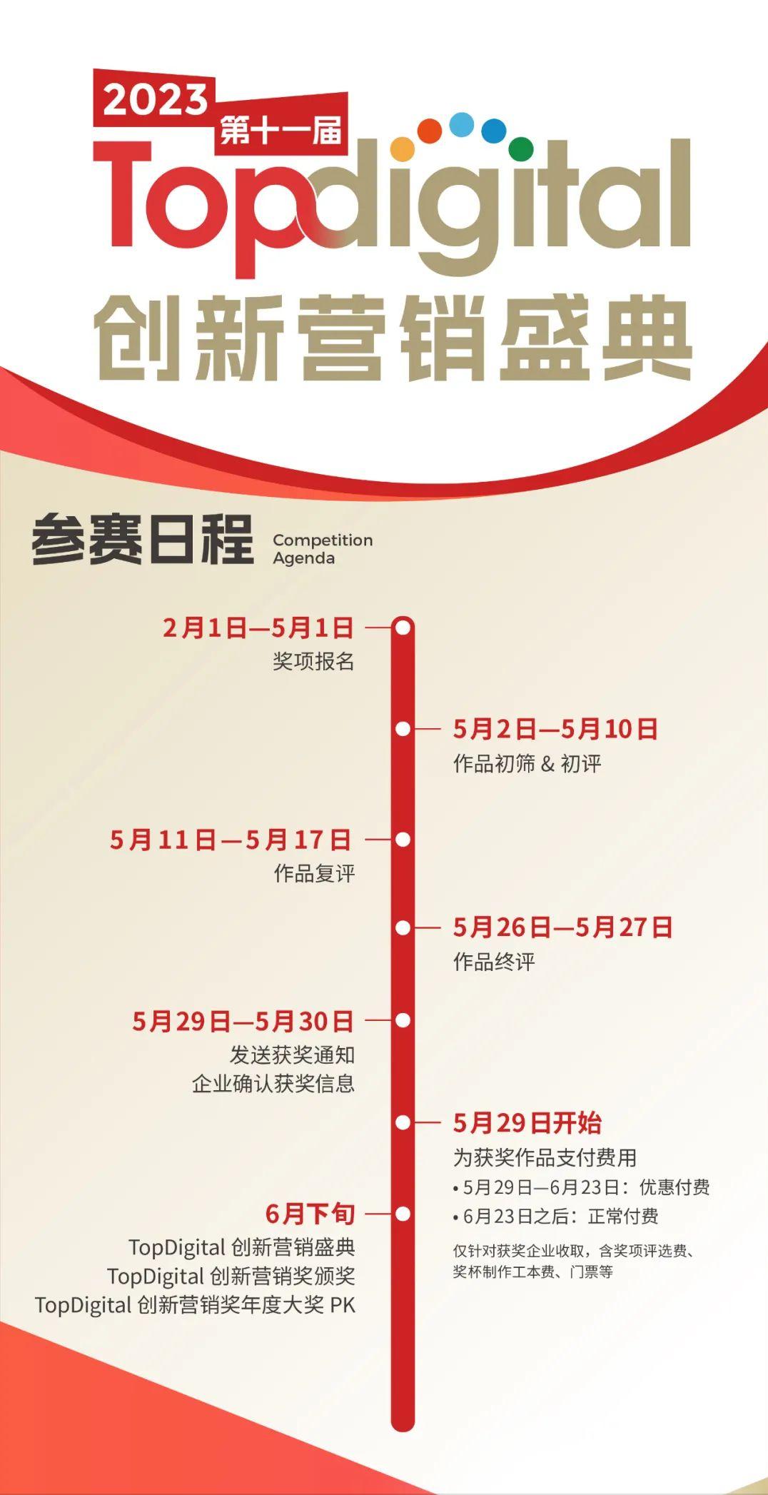 Yao Beibei, vice president of Yingfan Technology: 2023 is a year of active exploration and ...