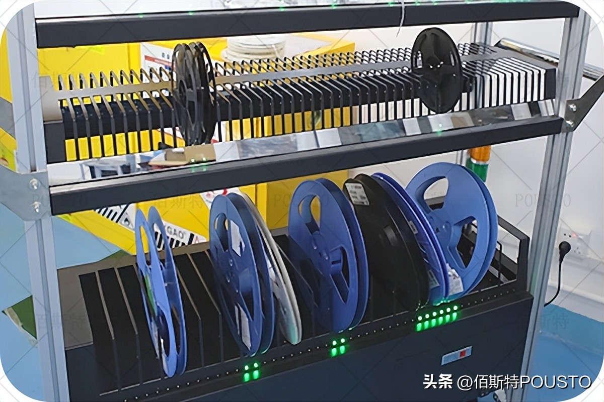 The Future of Smart Racks: Real-time Inventory, Personalized Display ...