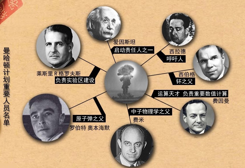 When both the United States and Russia mention nuclear weapons, look ...