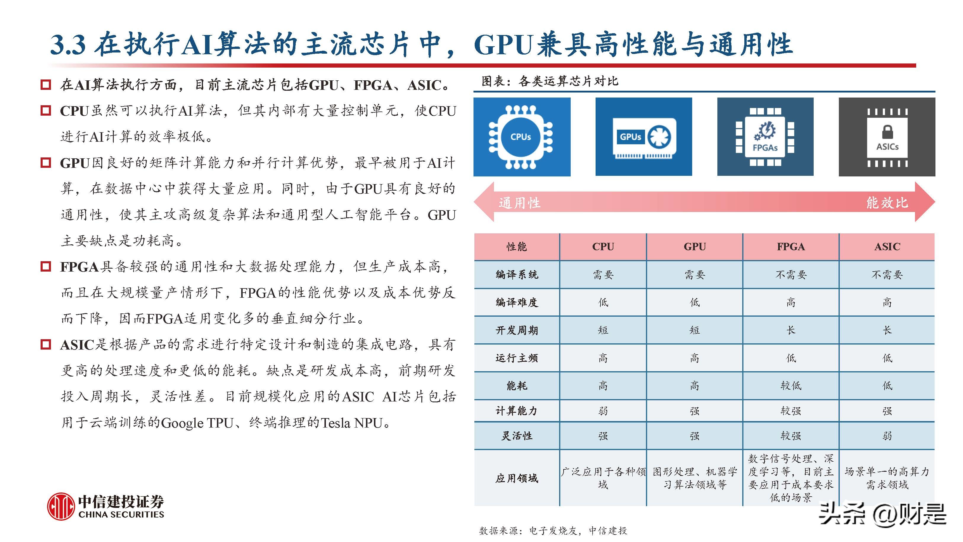 Haiguang Information Research Report: The leader in the localization of ...