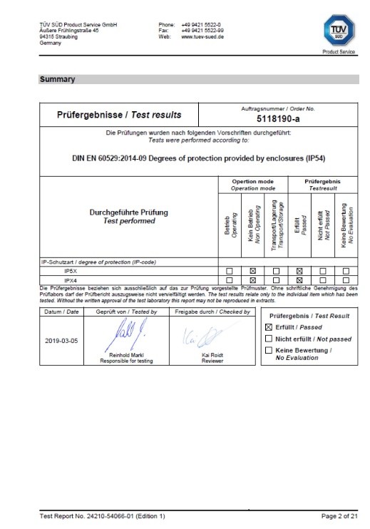 Many products have passed the IP54 level test, and the excellent ...