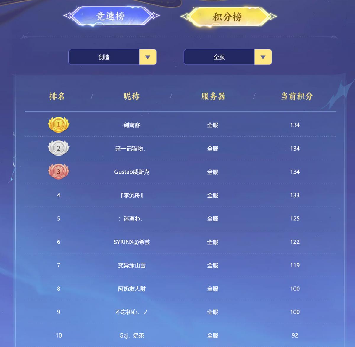 You must know these animal summoning skills! - iMedia